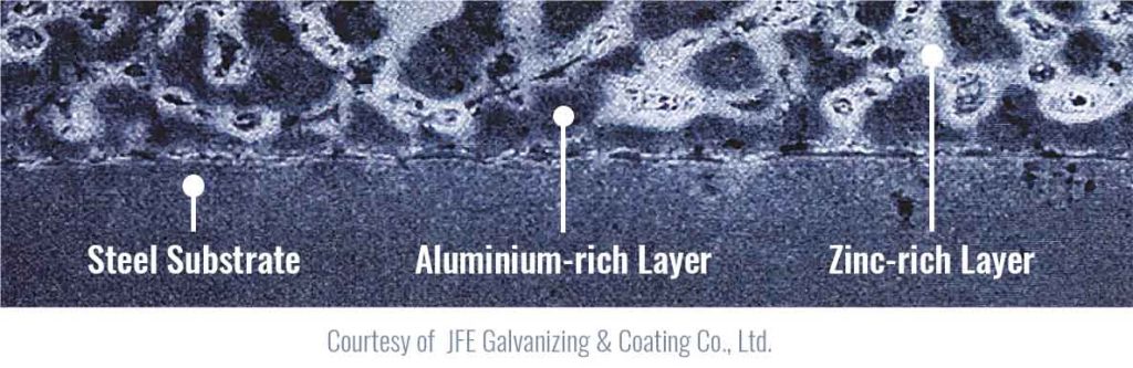 JFE MYANMAR Coated Steel Co., Ltd